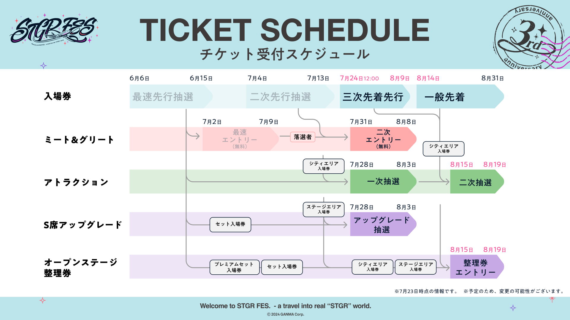 7/27(日)CLL情報まとめ＆「ストグラフェス」追加情報③公開！ - STGR